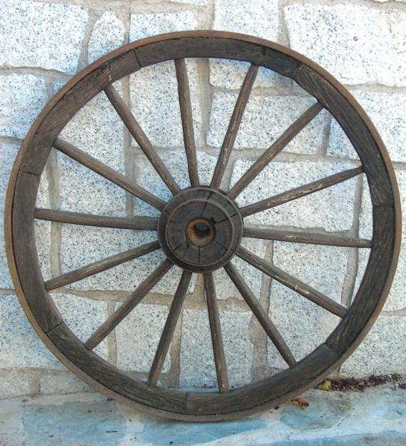 LoH: Y si nunca hubiésemos inventado la rueda? - Historias de la Historia